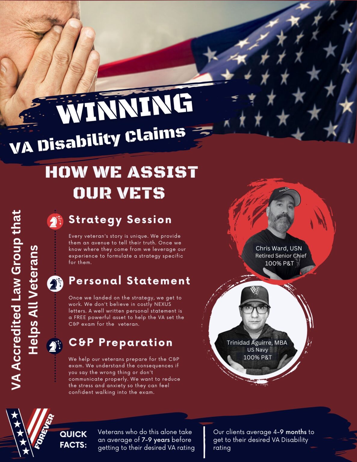 VA Disability Claims - VetsForever