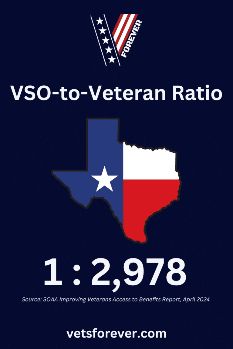 The VetsForever Difference - VetsForever